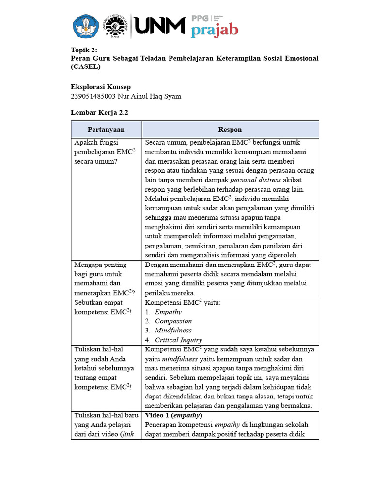 Topik 2 Eksplorasi Konsep Lembar Kerja 2.2 | PDF | Karier & Perkembangan | Pengembangan Diri