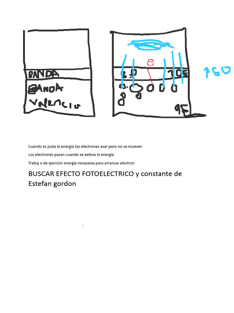 Rayo X | PDF