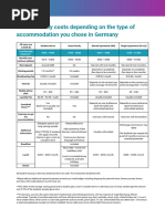 VIDEX Visa Application Guide for Germany | PDF | Travel Visa | Passport