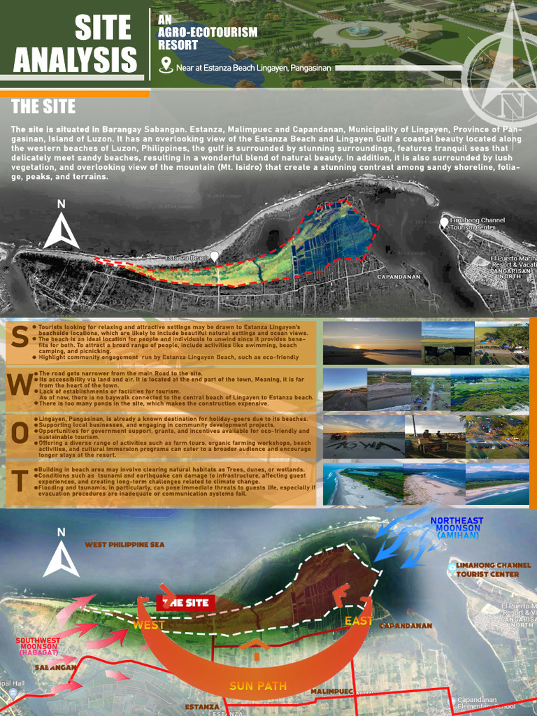 Agro-Ecotourism Resort Guide | PDF