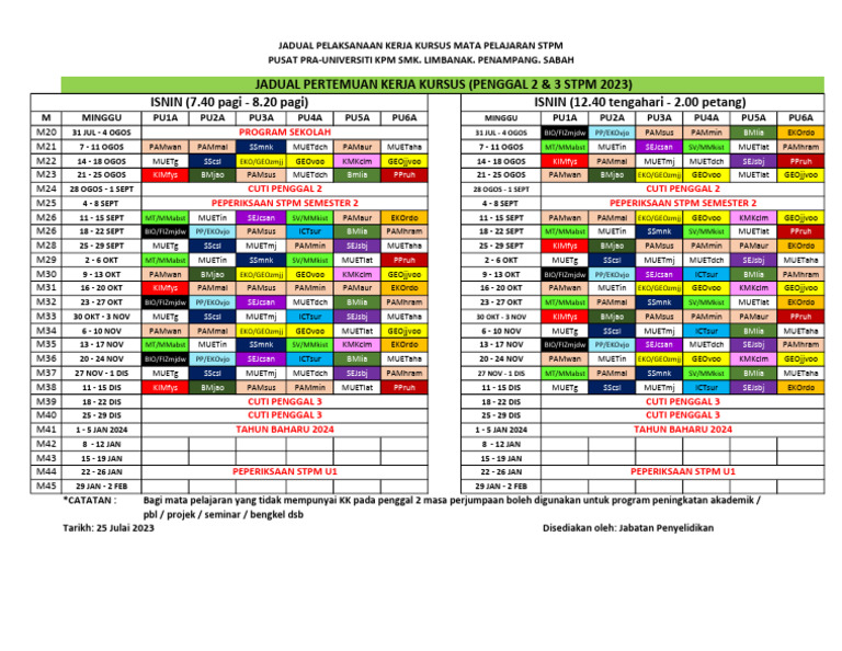 Jadual Kerja Kursus STPM 2023 | PDF | Sains & Matematika