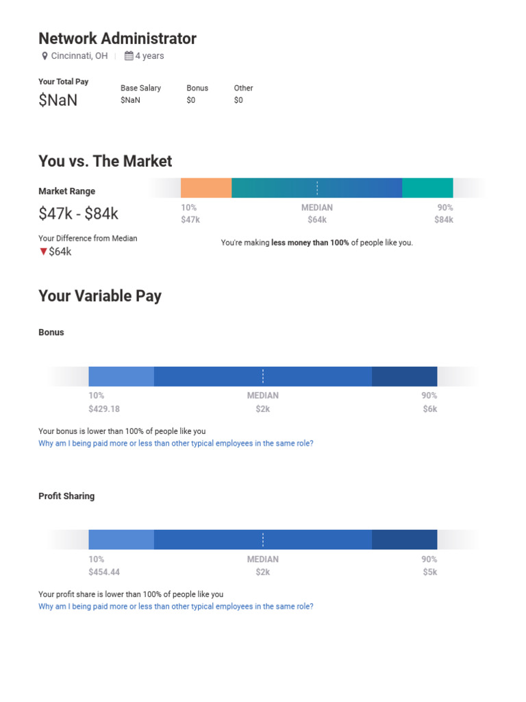 Payscale Salary Reports - Cincinnati - Ohio | PDF | Cost Of Living | Salary