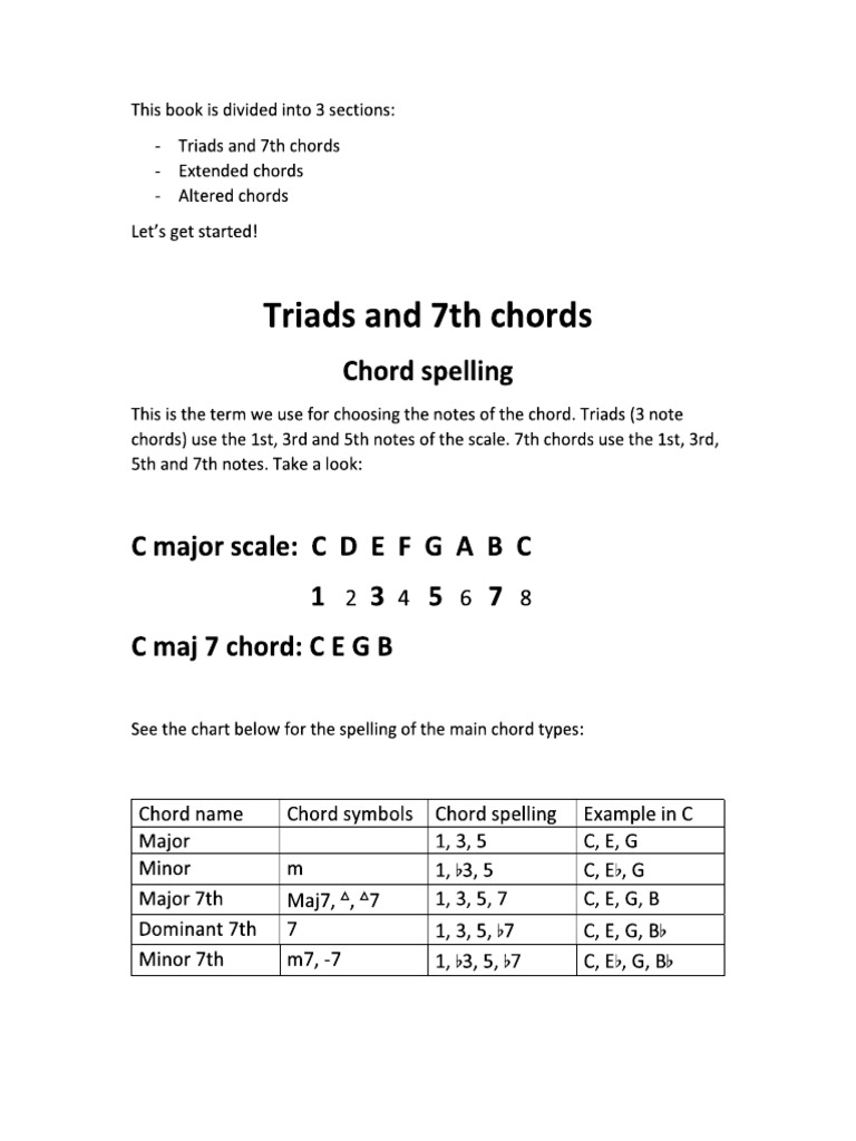 Triads and 7th Chords Guitar | PDF