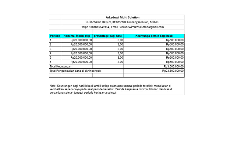 AMS Invest 20 JT | PDF