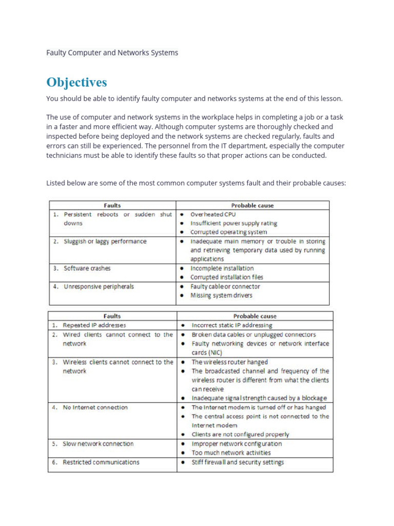 Faulty Computer and Networks-Systems | PDF | Computer Network | Random Access Memory