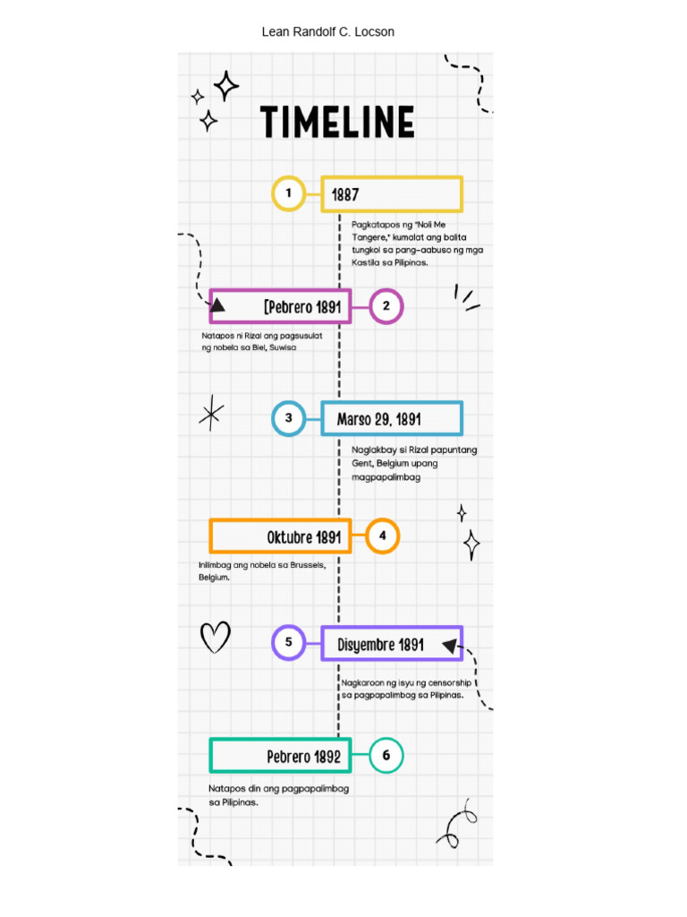 Filipino Locson | PDF