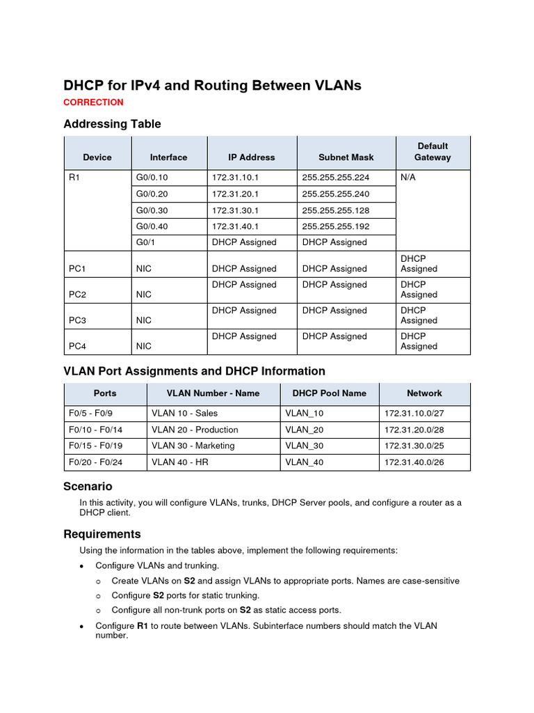 DHCP for IPv4 and Routing Between VLANs Corrigé | PDF | Ip Address ... DHCP for IPv4 and Routing Between VLANs Corrigé | PDF | Ip Address ...