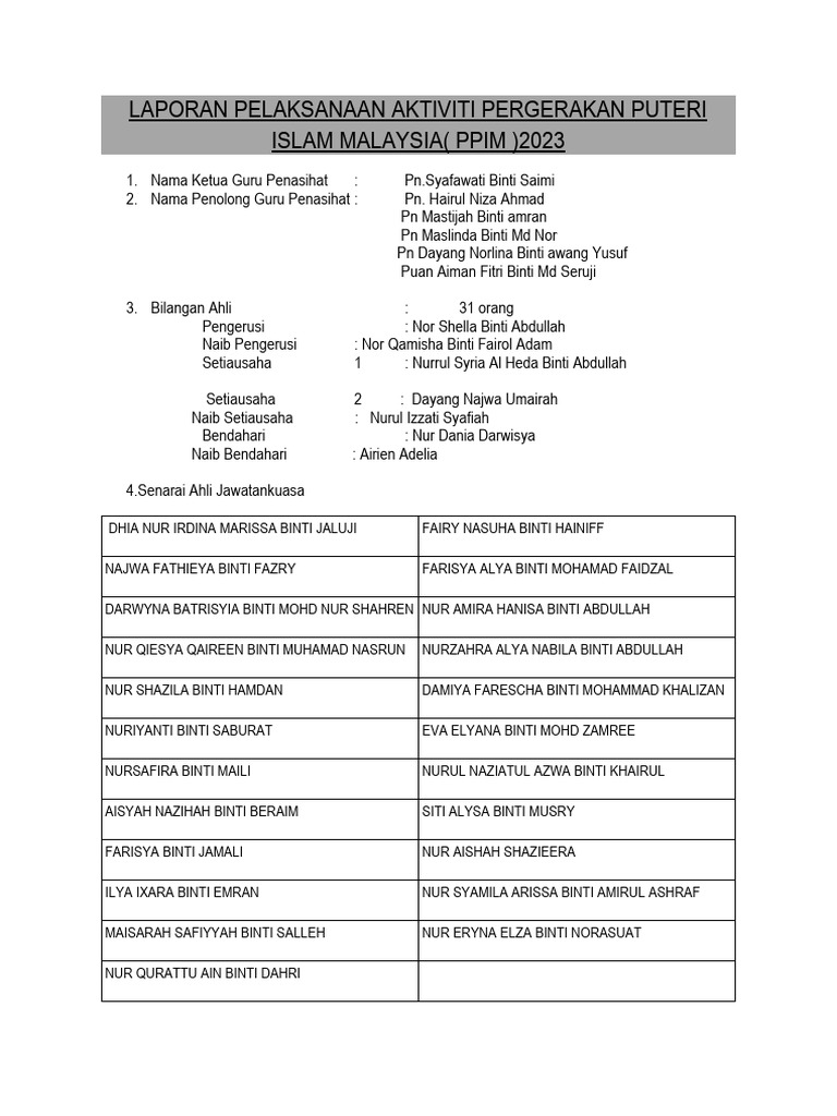 Laporan Tahunan Pergerakan Puteri Islam (Ppim) 2023 | PDF