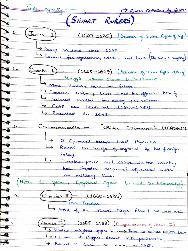 Adobe Scan 21 Mar 2024 | PDF