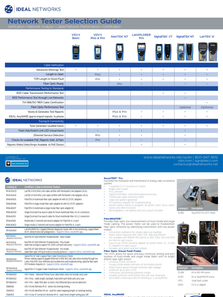 IDEAL Networks Network Tester Selection Guide | PDF | Optical Fiber ... IDEAL Networks Network Tester Selection Guide | PDF | Optical Fiber ...