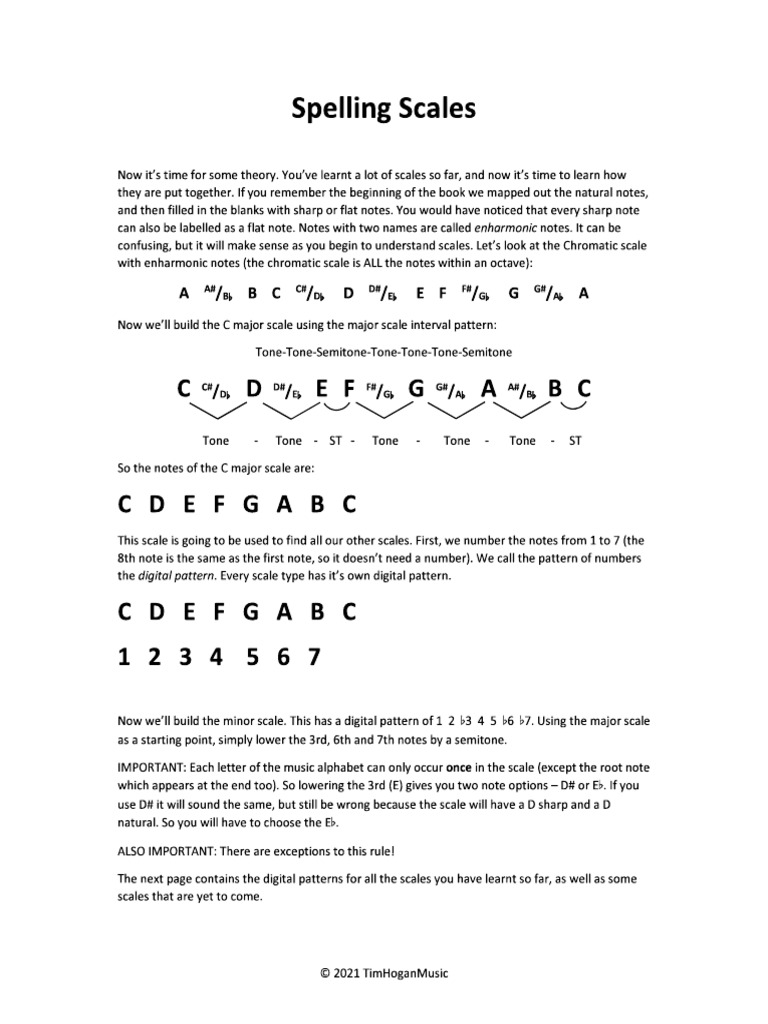 Scale Digital Patterns | PDF