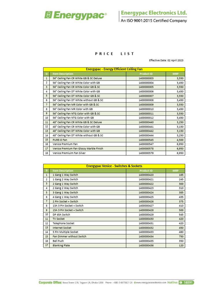 Legrand Energypac Price List 02-04-2023 | PDF | Ac Power Plugs And ...