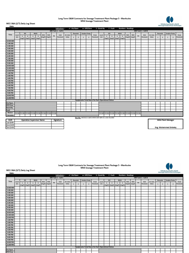 MN4 Log-Sheets 24-03-2024-8 | PDF | Hydraulic Engineering | Environmental Engineering