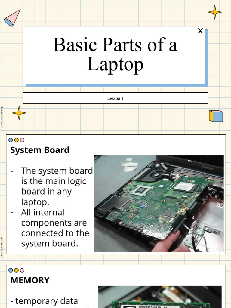 Lesson 1 Basic Parts of a Laptop | PDF | Laptop | Computer Data Storage
