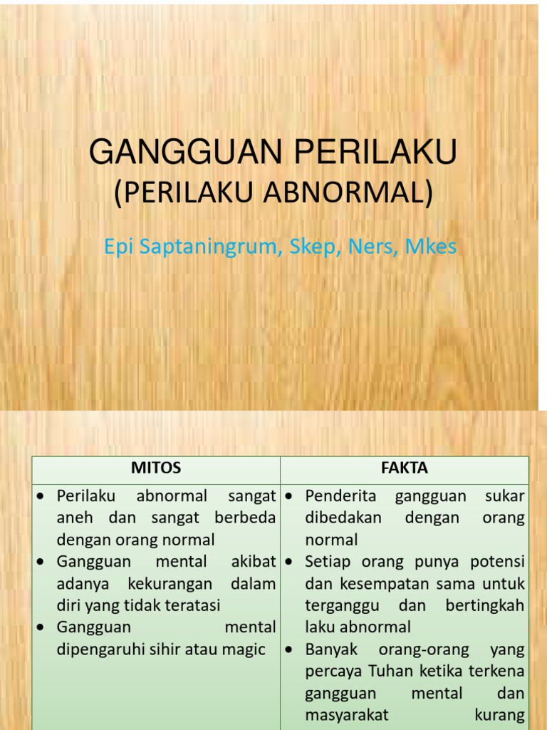 Gangguan - Perilaku - PSIKOLOGI - ABNORMAL | PDF