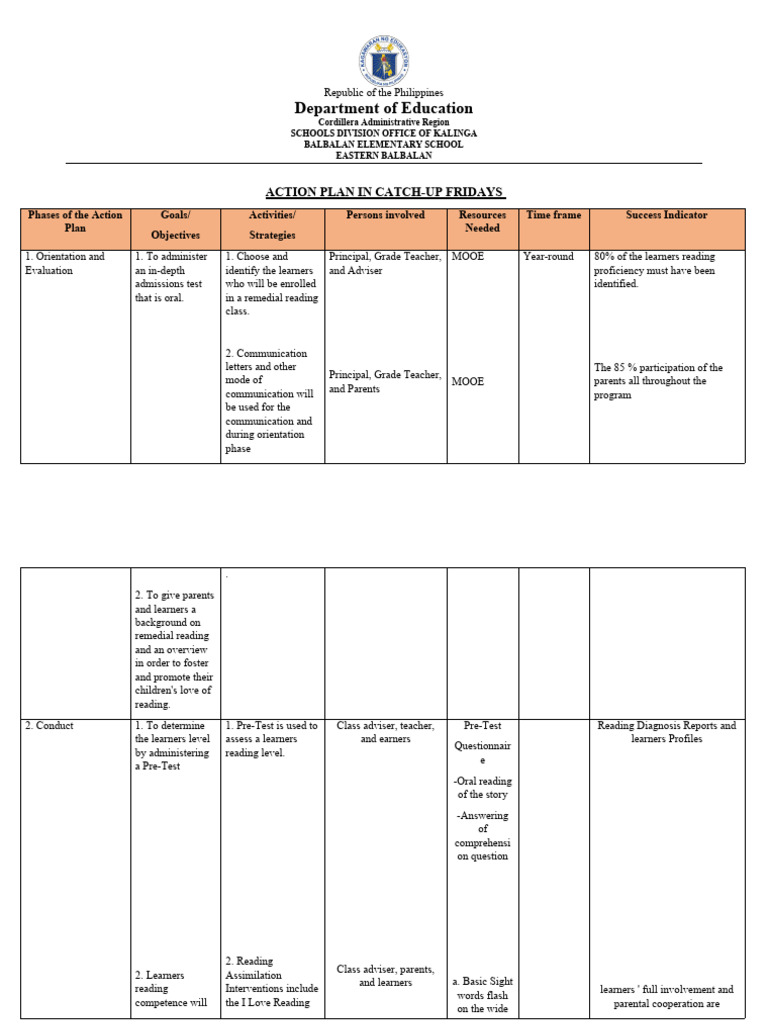 Sample Action Plan in Catch-Up Fridays | PDF | Reading (Process ...