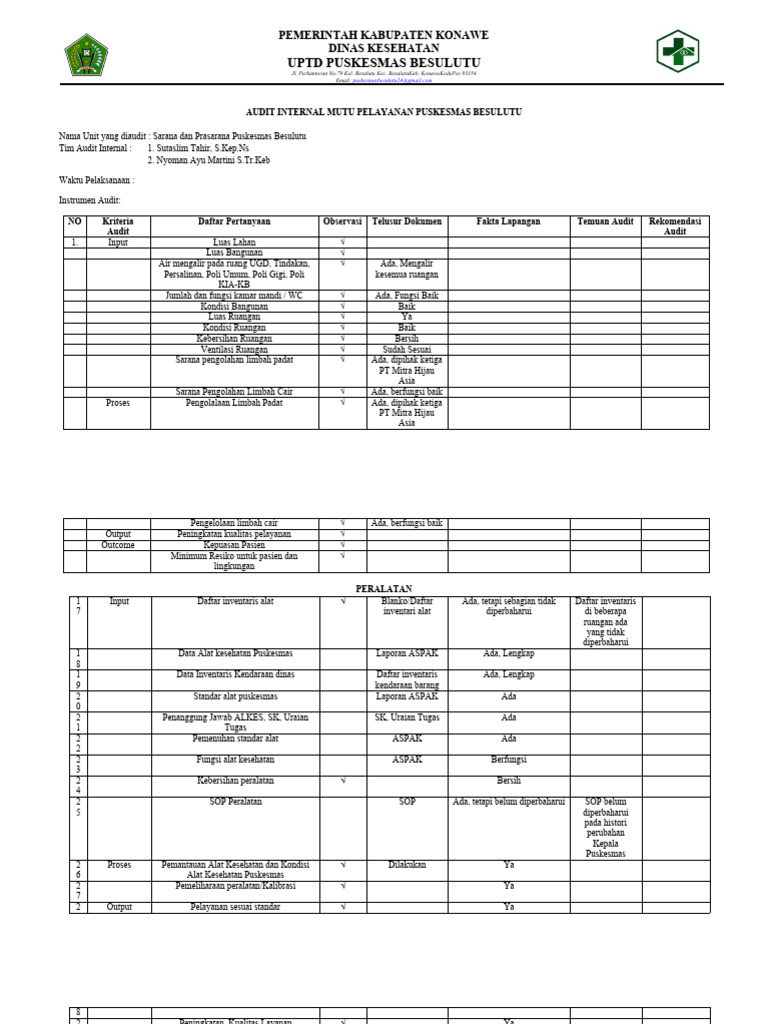 Daftar Tilik Audit Internal | PDF