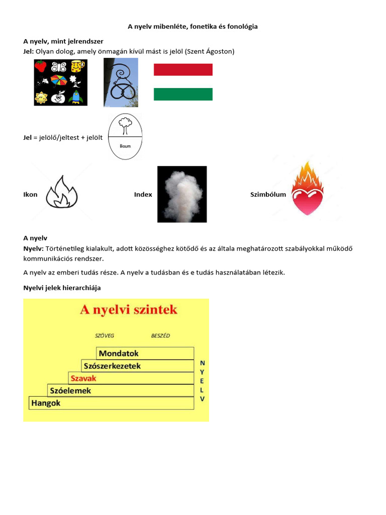 A Nyelv Mibenléte, Fonetika És Fonológia | PDF