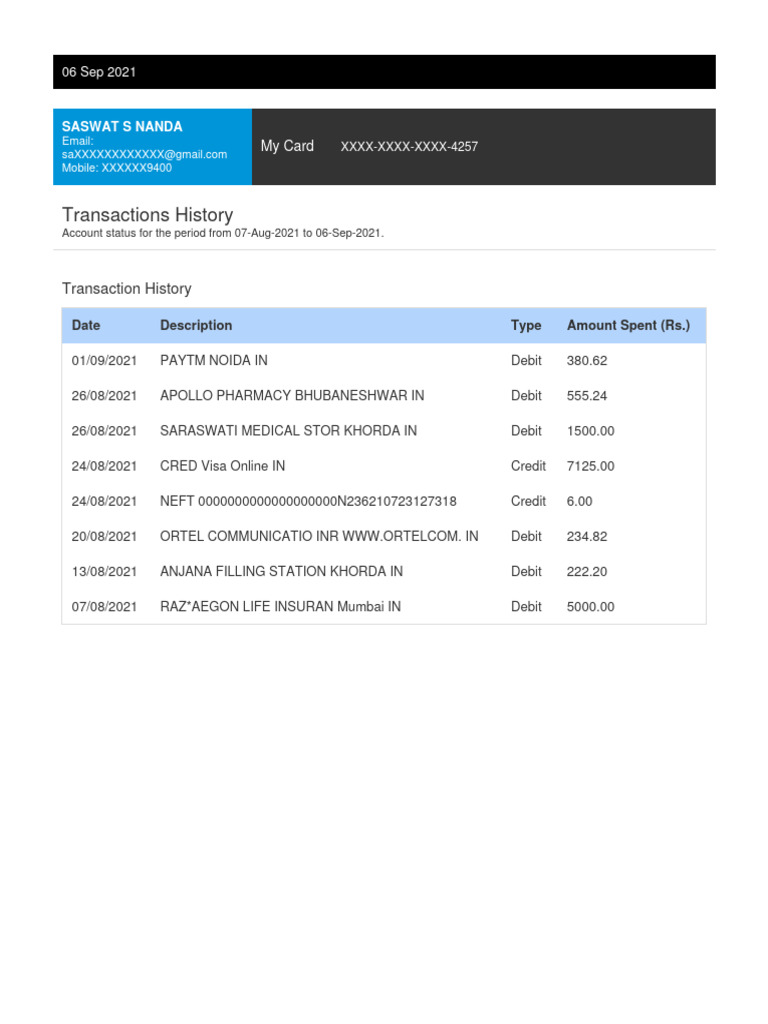 Transaction History | PDF