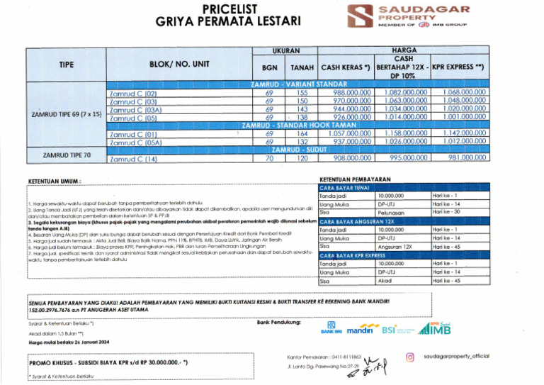 Pricelist GPL 26 Januari 2024 | PDF