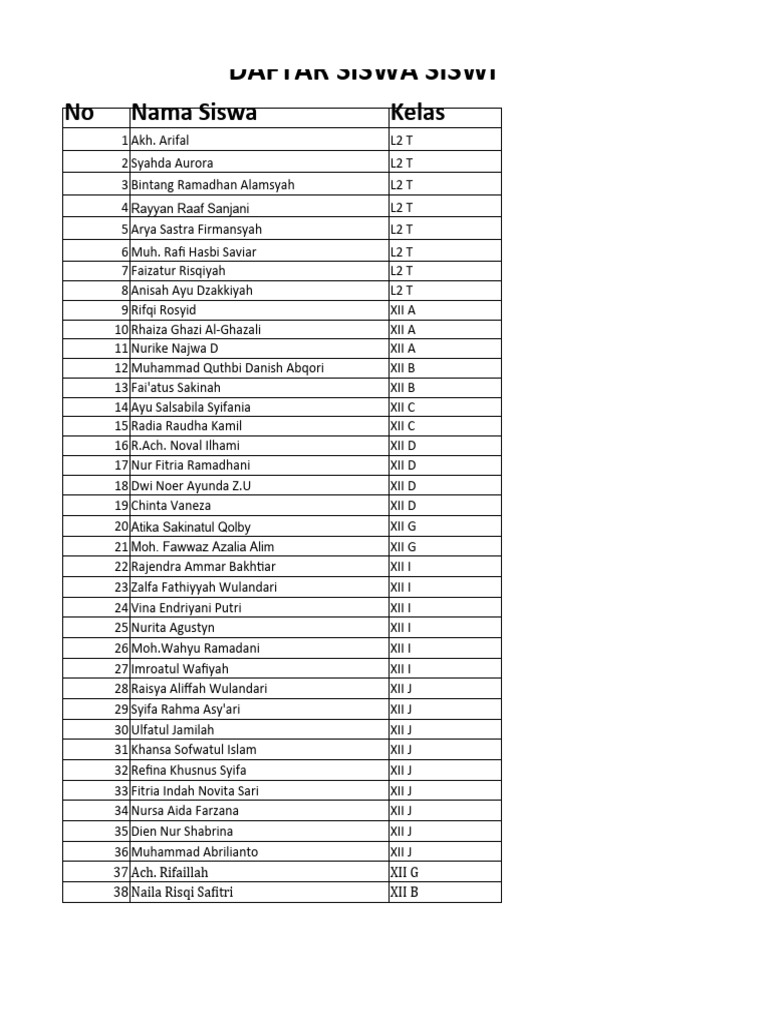 Hasil SNBP 2024 | PDF
