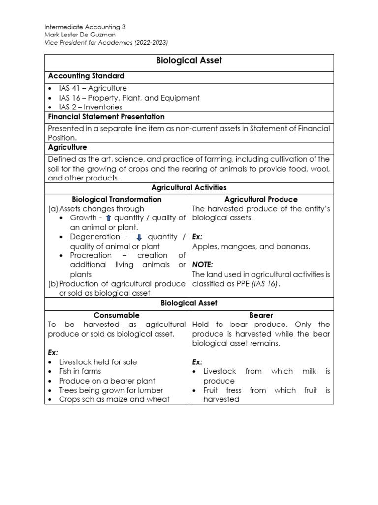 Biological Asset Handout | Download Free PDF | Agriculture | Fair Value