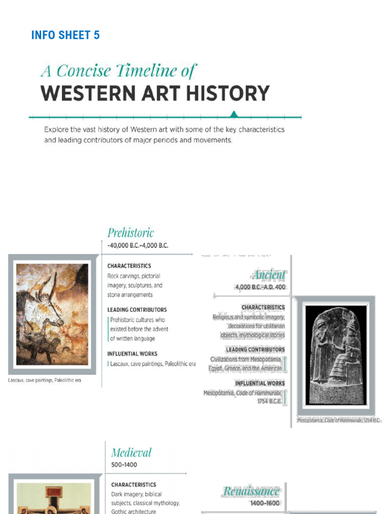 GE 8 Info Sheet 5 - Western Art History | PDF