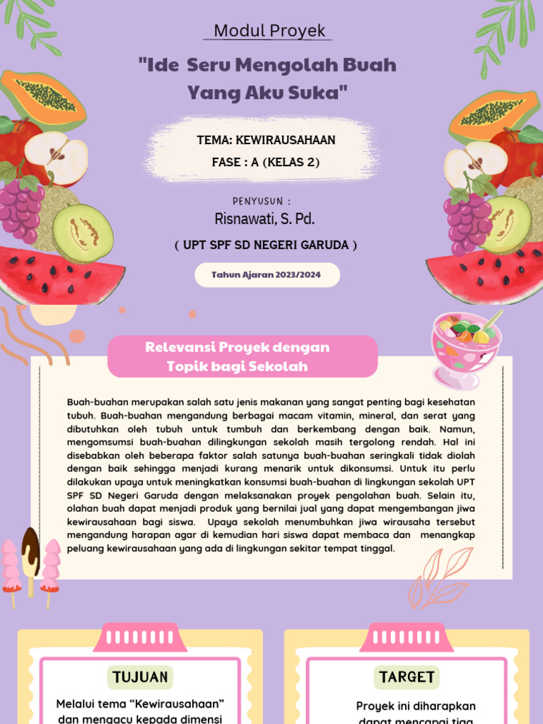 Modul P5 Risnawati Tema Kewirausahaan | PDF