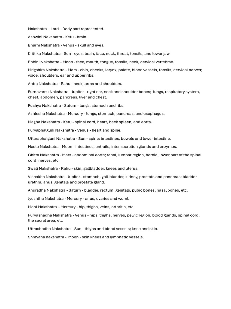 Nakshatra Body Parts and Lords Guide | PDF