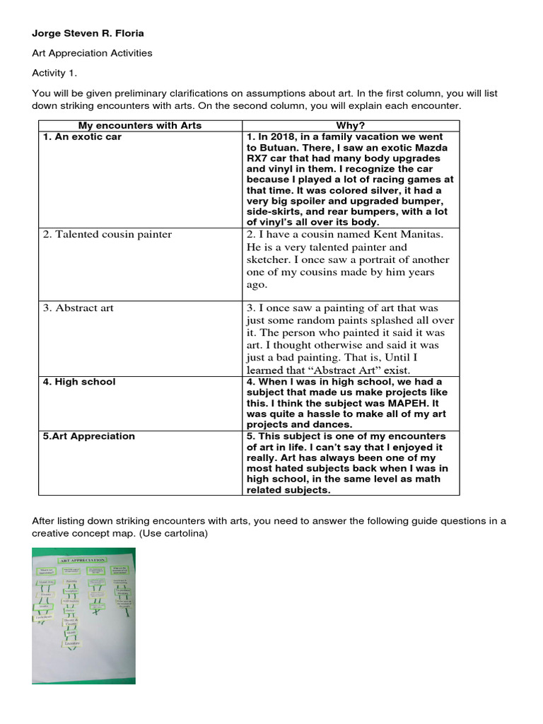 Art-Appreciation-Activities | PDF