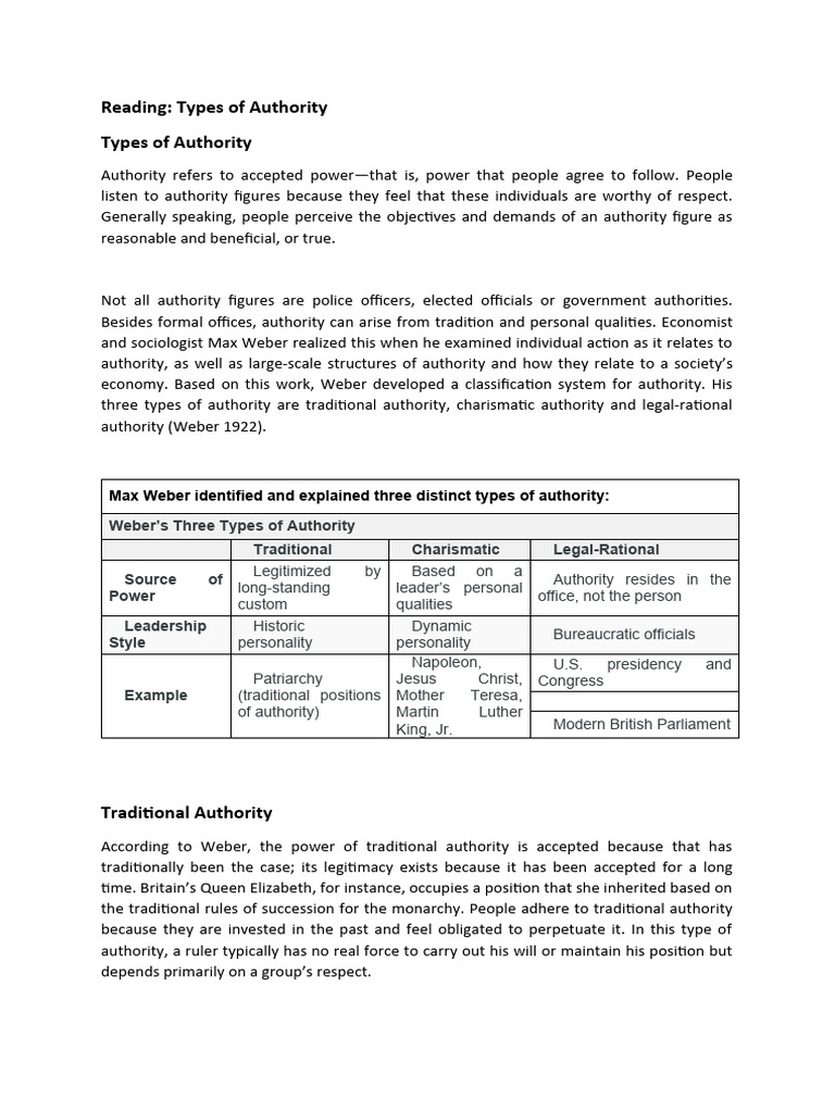 Types of Authority | PDF | Max Weber | Liberal Arts Education