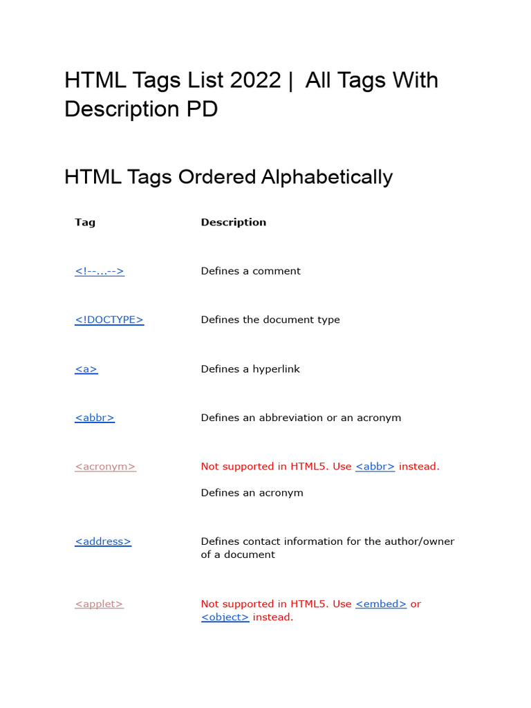HTML Tags List 2022 All Tags With Description | PDF | Html Element | Html