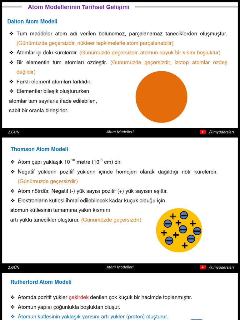 2.GÃ N - Atom Modelleri | PDF