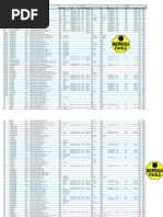 Conversion Table - Lambda To Air / Fuel Ratio | PDF | Home & Garden ...