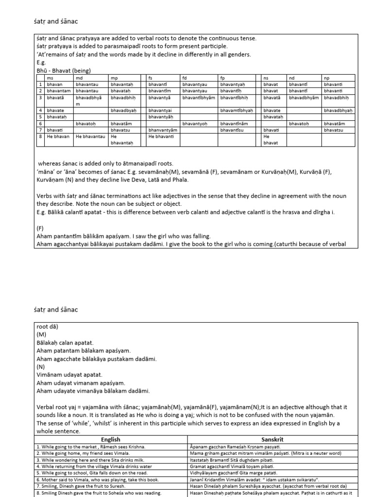 Satri and SAnac to denote the continuous tense and act like adjectives ...