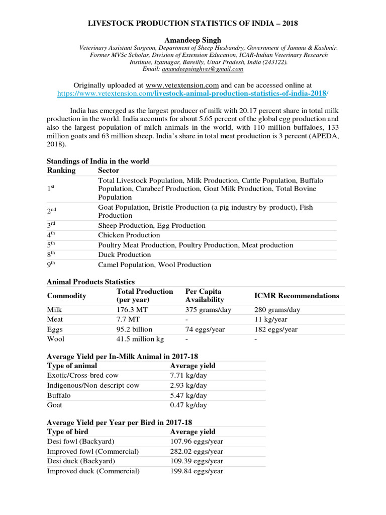 Livestock Production Stats 2018 | PDF | Livestock | Sheep