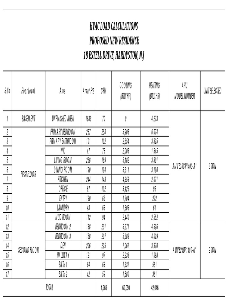 Summary Cooling Load Calculation Pdf 9305