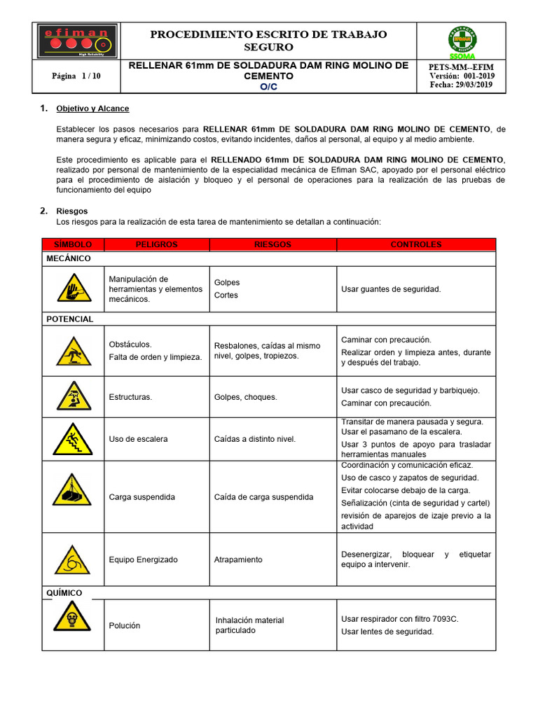 PETS - MM-126 - RELLENAR 61mm DE SOLDADURA DAM Ring MOLINO DE CEMENTO ...