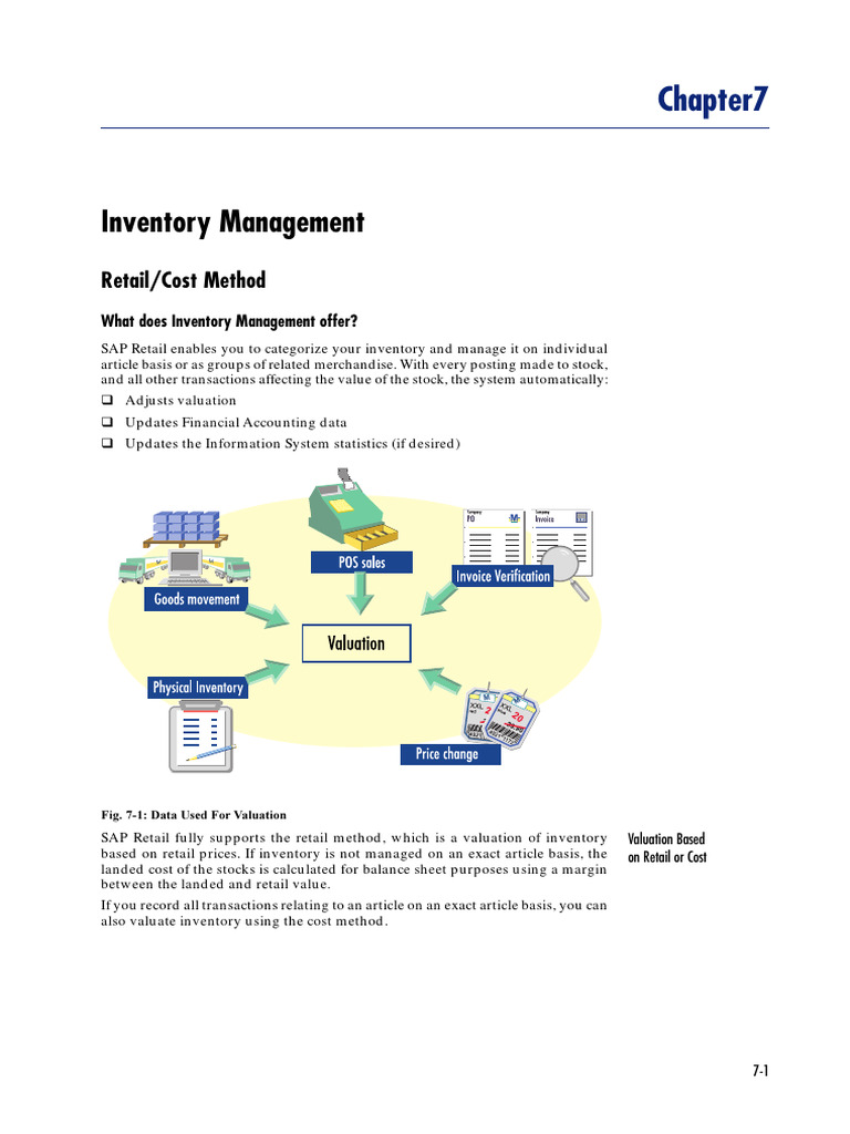 07 - Inventory Management | PDF | Inventory | Valuation (Finance)