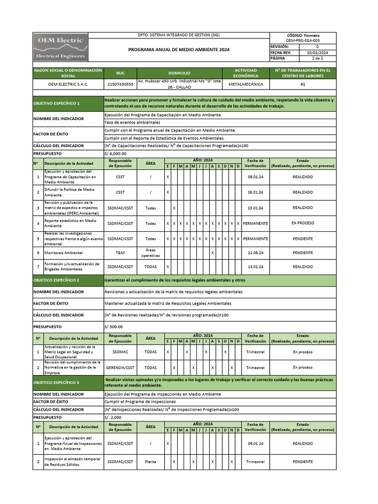 OEM-PRG-SGA-003 Programa Anual de Medio Ambiente | PDF | Entorno natural