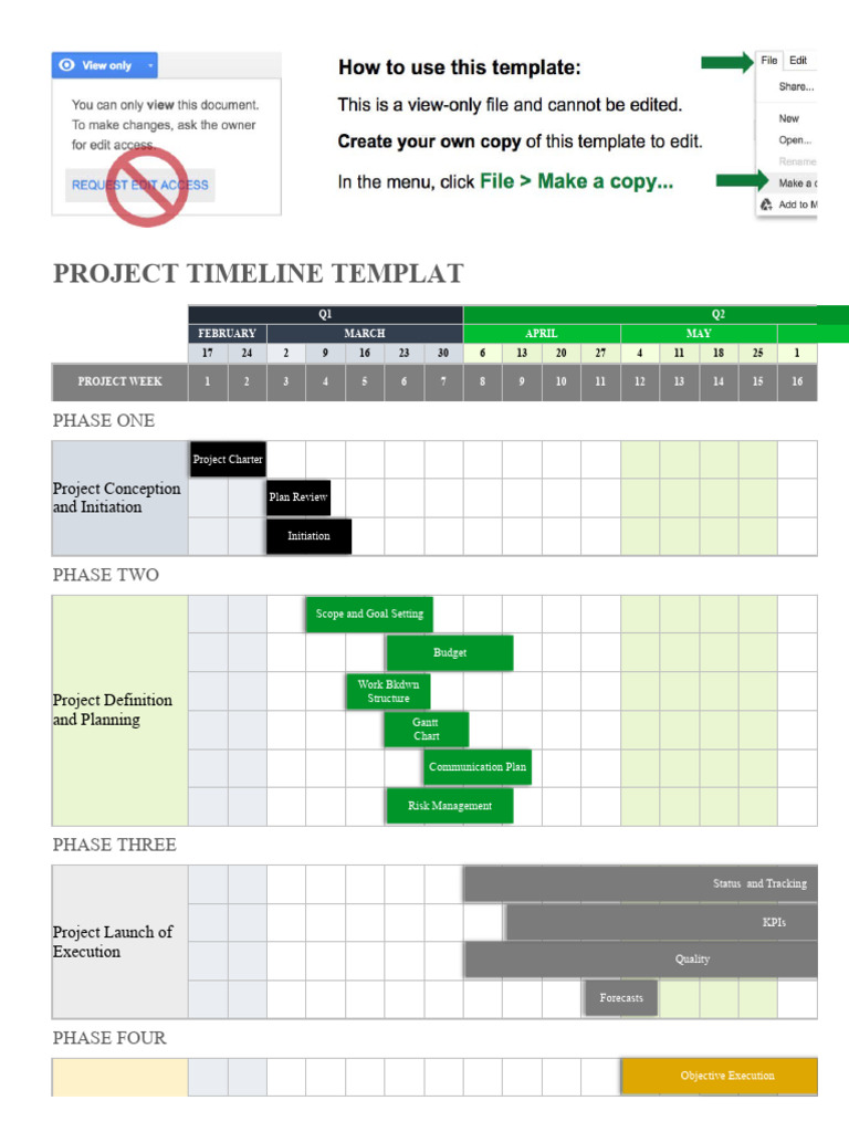 BF Project Timeline Template - Google Sheets | PDF