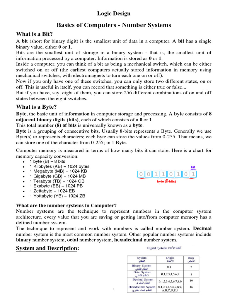 Logic Design Lec 1 | PDF | Byte | Mathematical Notation Logic Design Lec 1 | PDF | Byte | Mathematical Notation