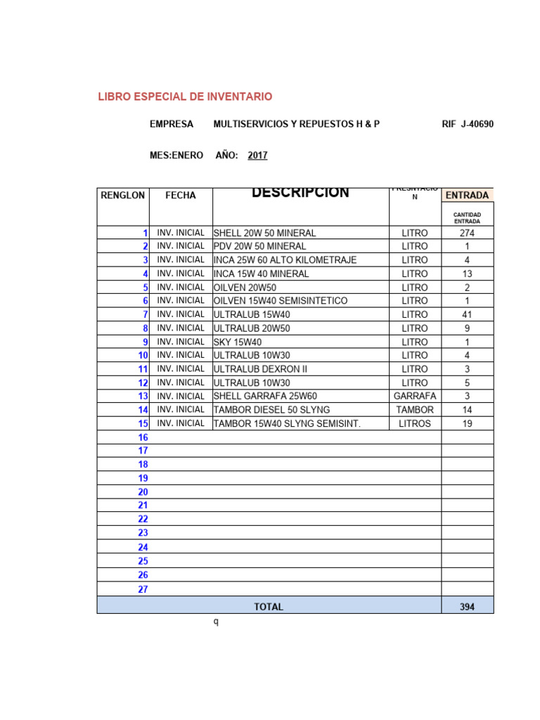 Modelo de Inventario | PDF | Comercio | Impuestos