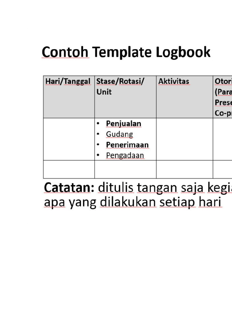 Contoh Logbook | PDF