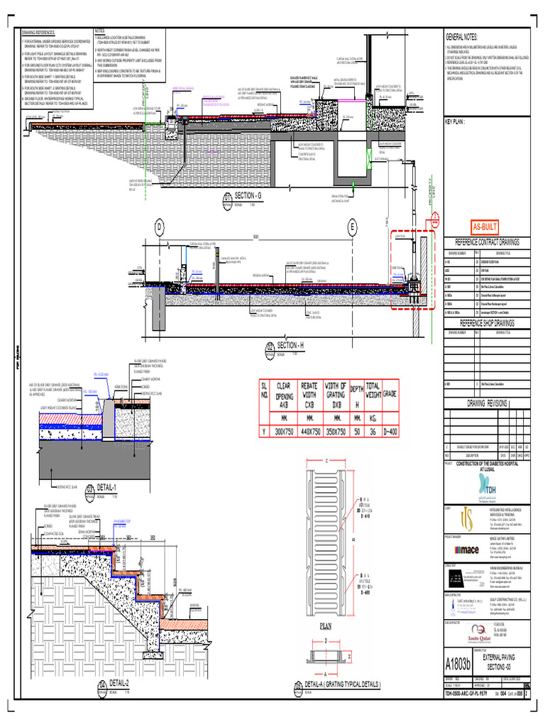 External Paving Details for Diabetes Hospital | PDF | Concrete ...