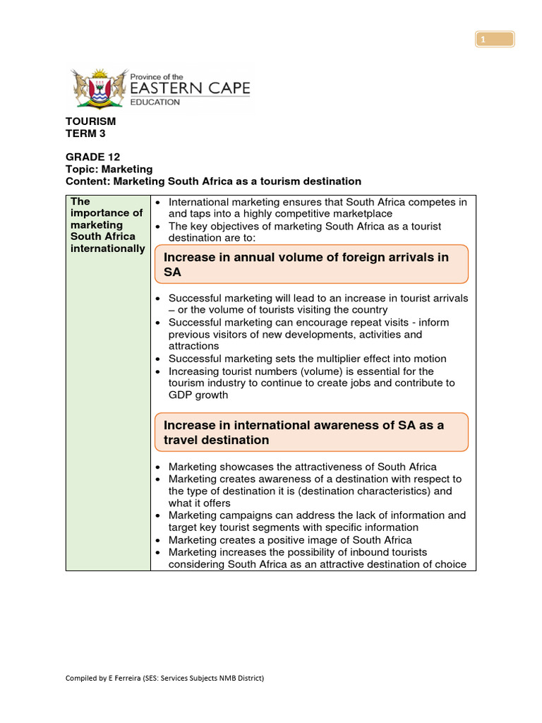 Grade 12 Tourism Term 3 Marketing Notes | PDF | Tourism | Brand
