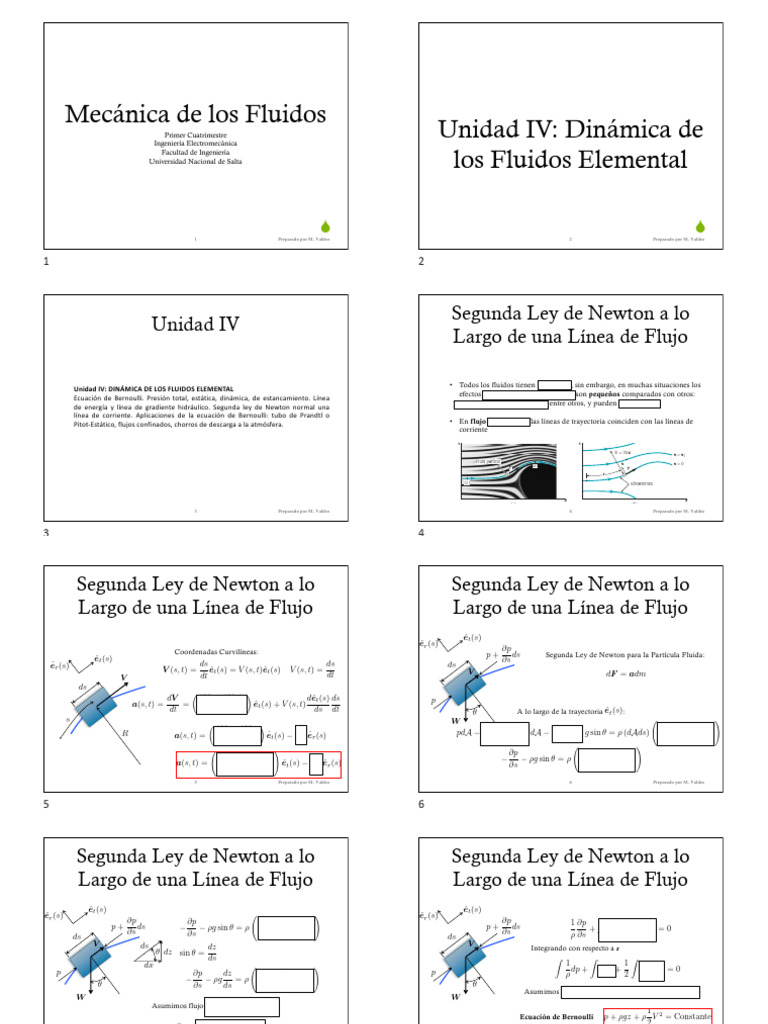 Clase5 Bernoulli | PDF | Viscosity | Fluid Dynamics