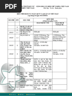 Uob Deposit Fees and Limits | PDF