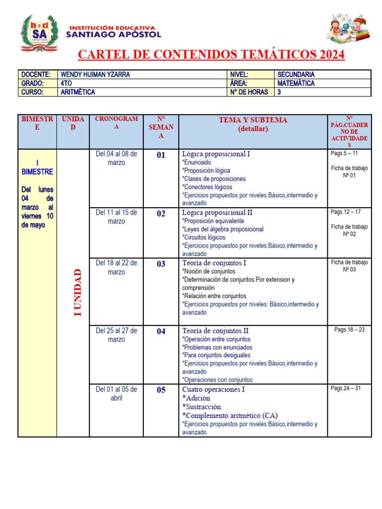 Cartel de Contenidos Temáticos 2024 - 4to Año Aritmètica | PDF ...