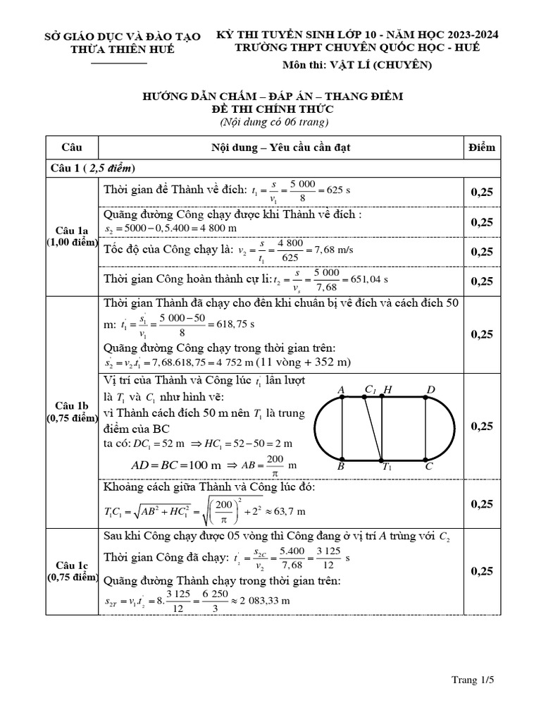 HDC de Chinh Thuc v2 | PDF